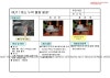 Sq인증마크 5스타 용접누락불량개선대책서 8d 대책서 불량 중점관리포인트품질대책서 불량 개선대책서 고객 브리핑불량